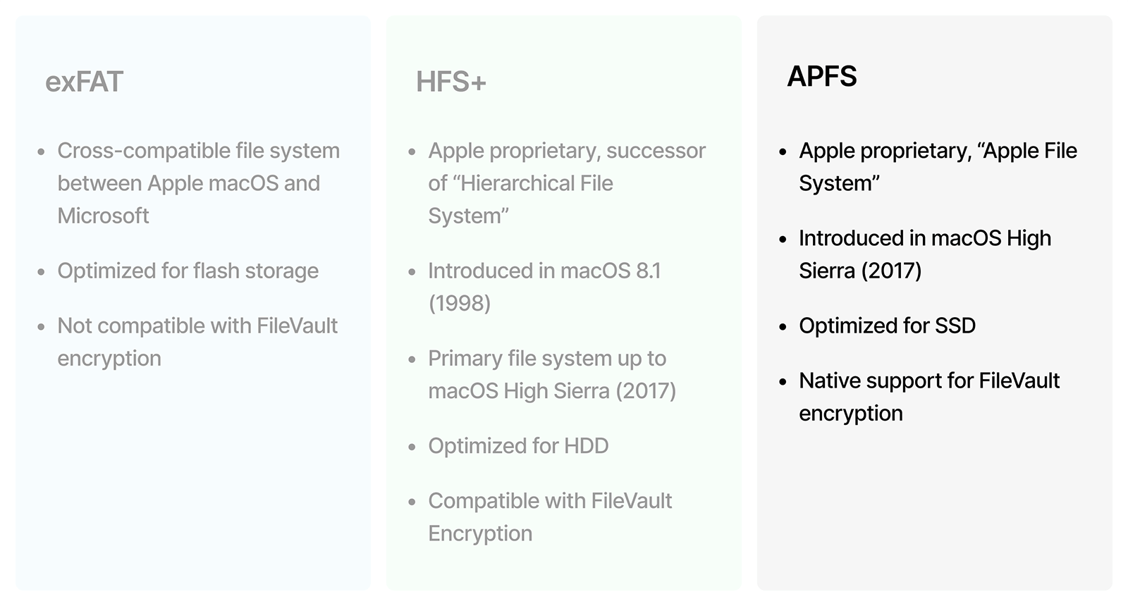 From FileVault to T2: How to Deal with Native Apple Encryption – Passware Blog